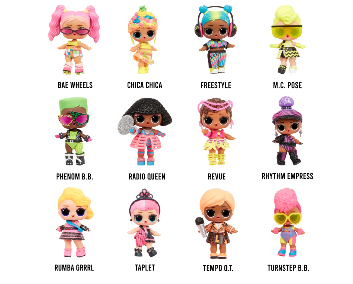 Lalka LOL Surprise Lalka Dance Dance Dance 117902 - Ceny i opinie ...