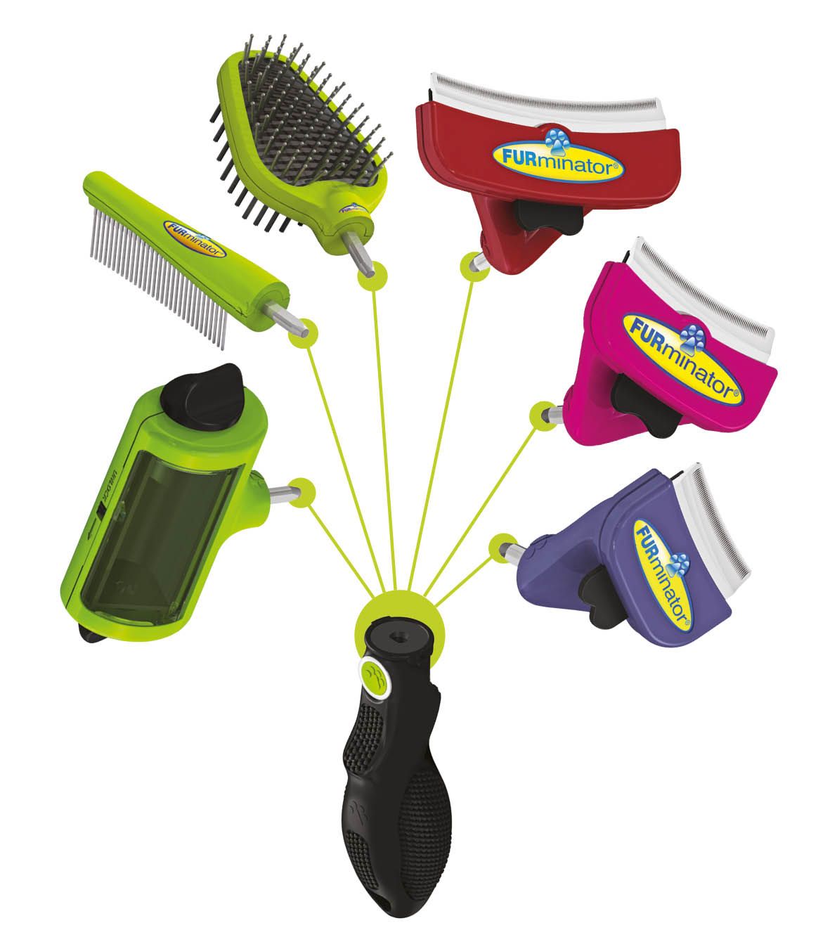 FURminator FURflex zestaw do wyczesywania podszerstka dla psów M - Ceny ...