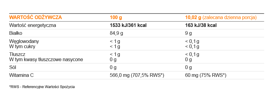4Flex o smaku porzeczkowym 30 saszetek - Opinie i ceny na Ceneo.pl