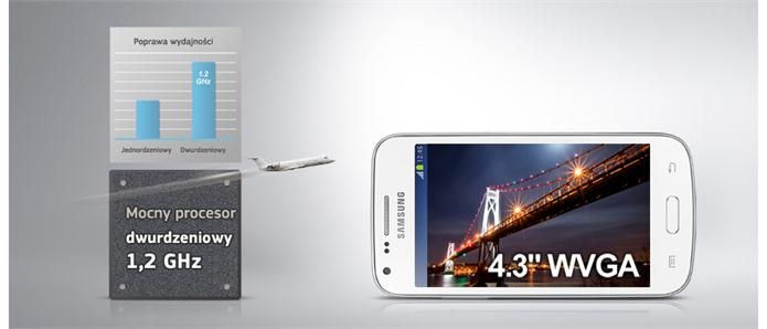 Samsung G350 Galaxy Core Plus Czarny - Cena, opinie na Ceneo.pl