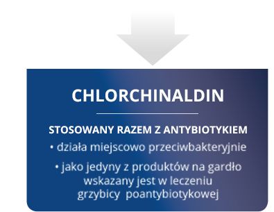 Chlorchinaldin VP 40 tabl - Opinie i ceny na Ceneo.pl