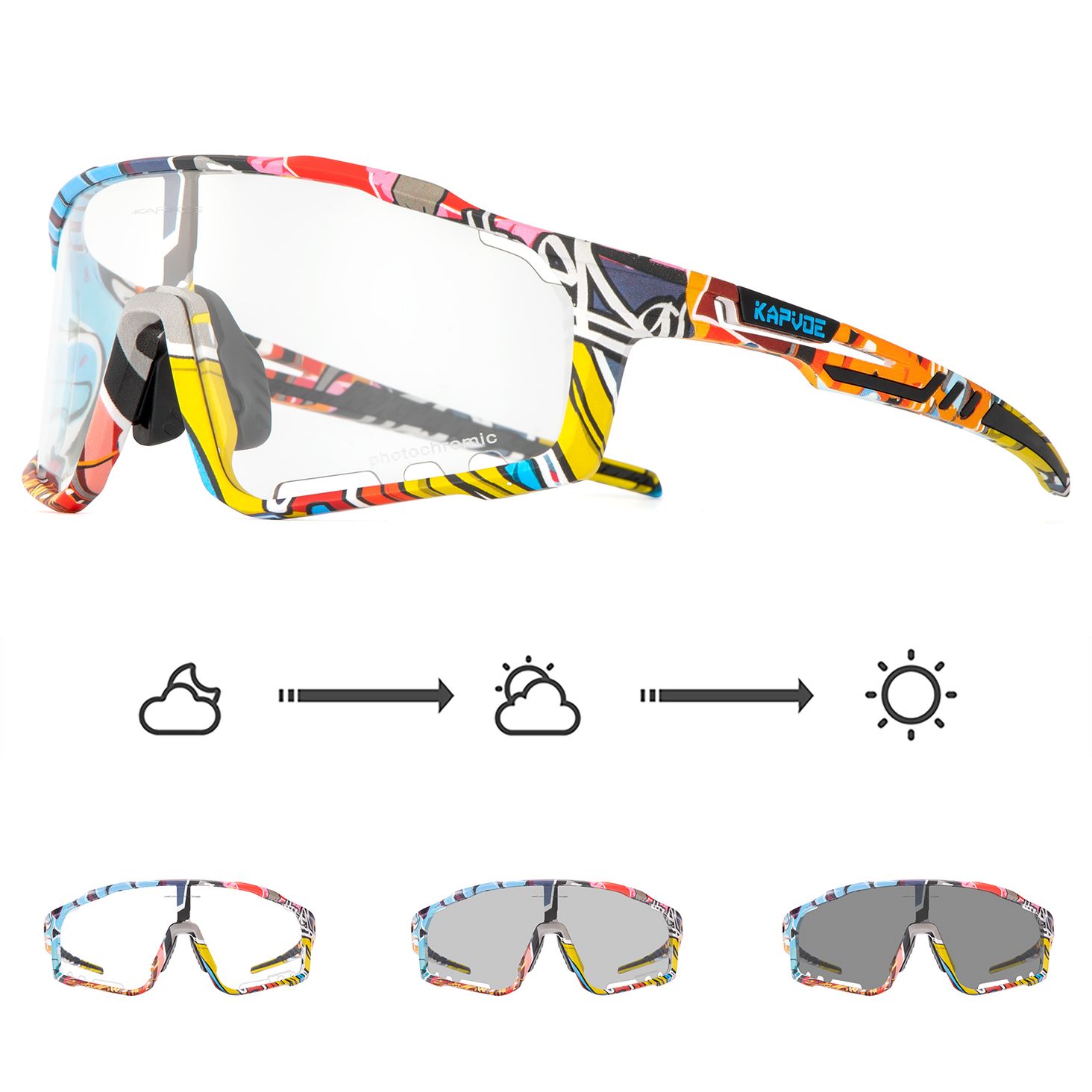 Kapvoe fotochromowe okulary przeciwsłoneczne - Ceny i opinie - Ceneo.pl