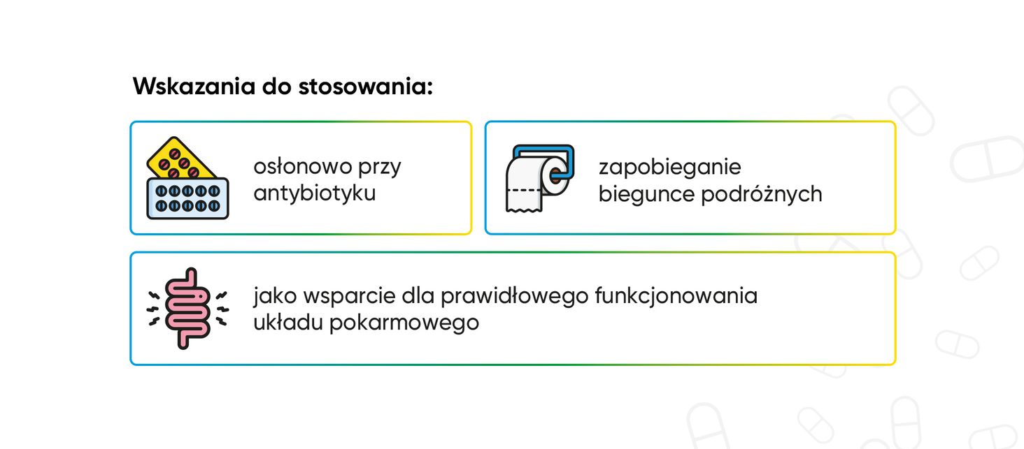 Trilac 20 20kaps. - Opinie i ceny na Ceneo.pl