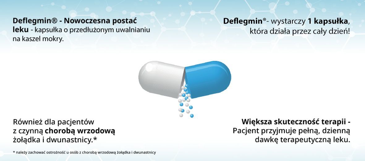 Deflegmin 75 mg 10 kaps. - Opinie i ceny na Ceneo.pl