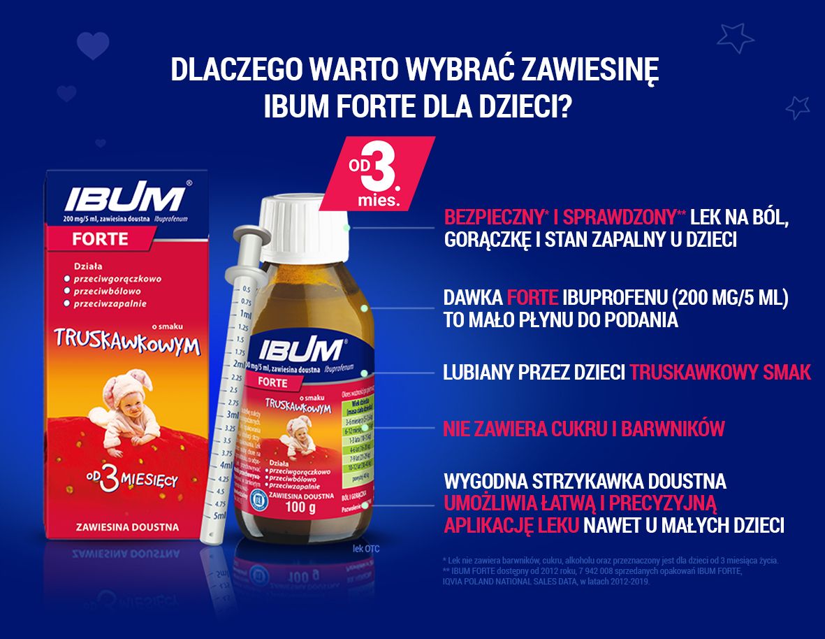 IBUM FORTE 200 mg/5 ml zawiesina doustna o smaku truskawkowym 100 g ...