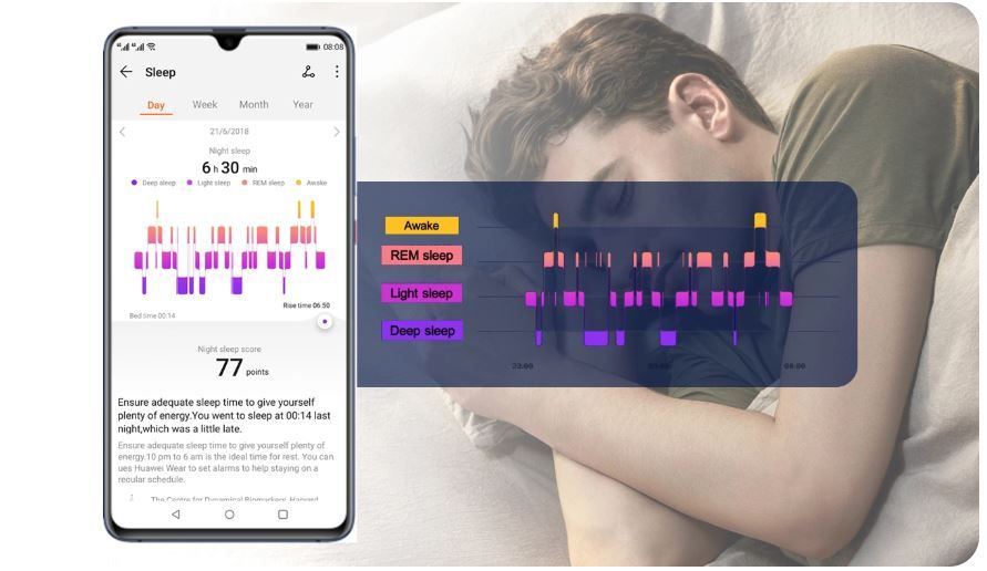 Huawei Band 4 Różowy - Opinie i ceny na Ceneo.pl