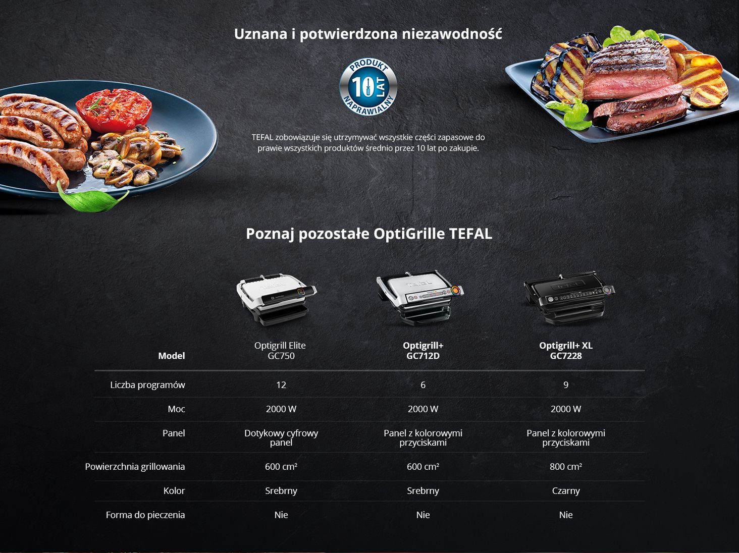 Grill TEFAL Optigrill+ GC712D - Opinie i ceny na Ceneo.pl