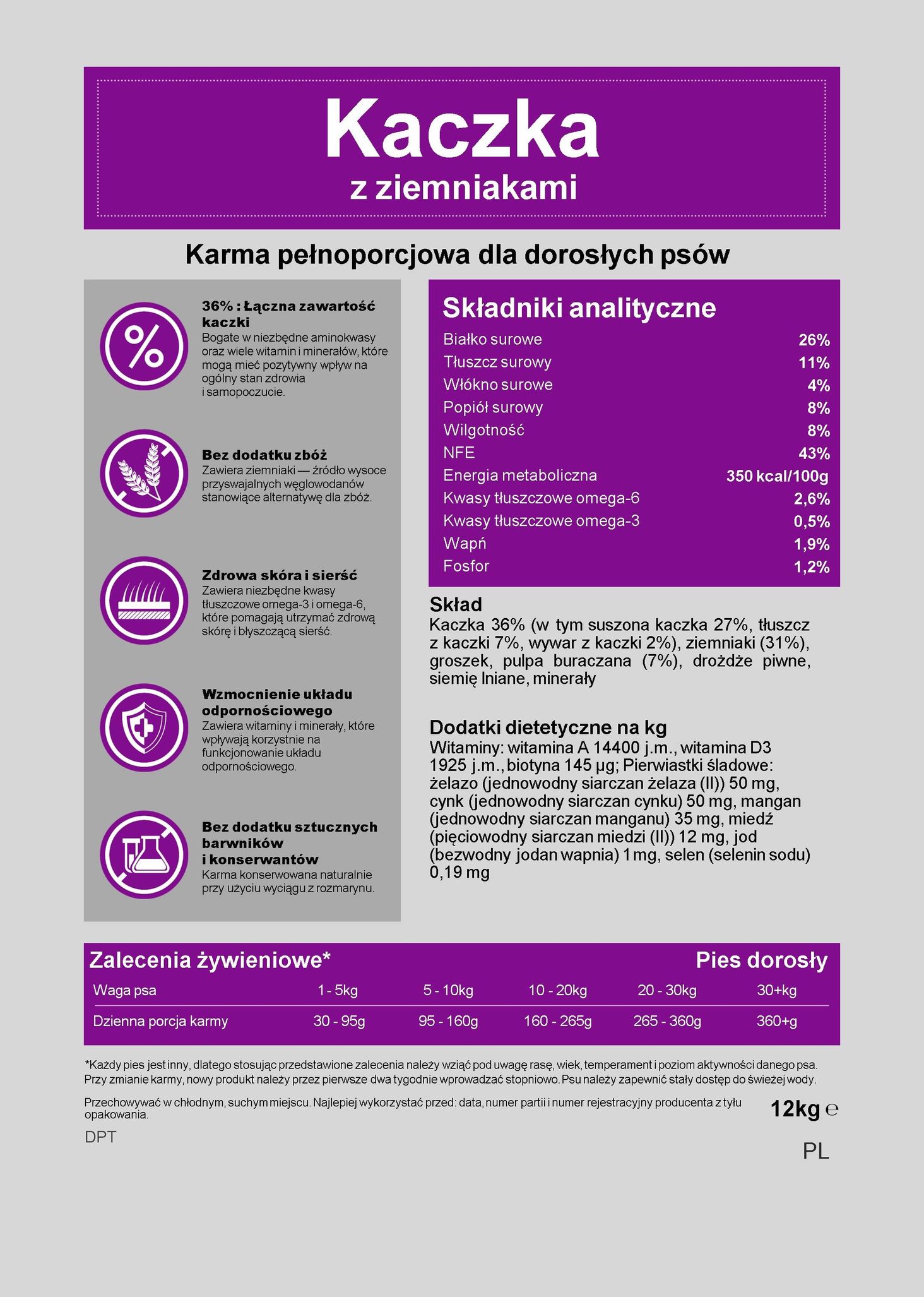 Karma Smart Nature Dog Hypoallergenic Duck 12kg karma dla psa bez zbóż ...