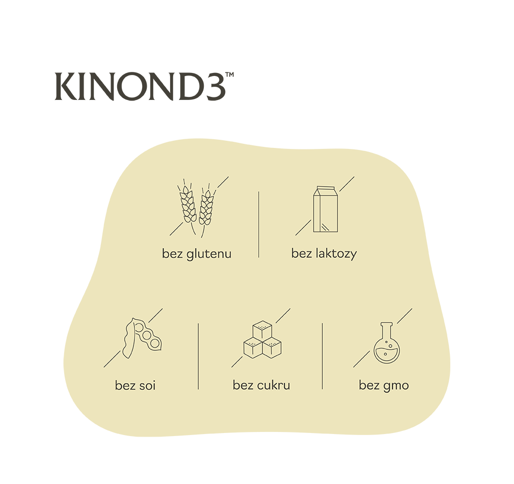 Kinon D3 Witamina K2 MK 7 + D3 30 tabl. - Opinie i ceny na Ceneo.pl