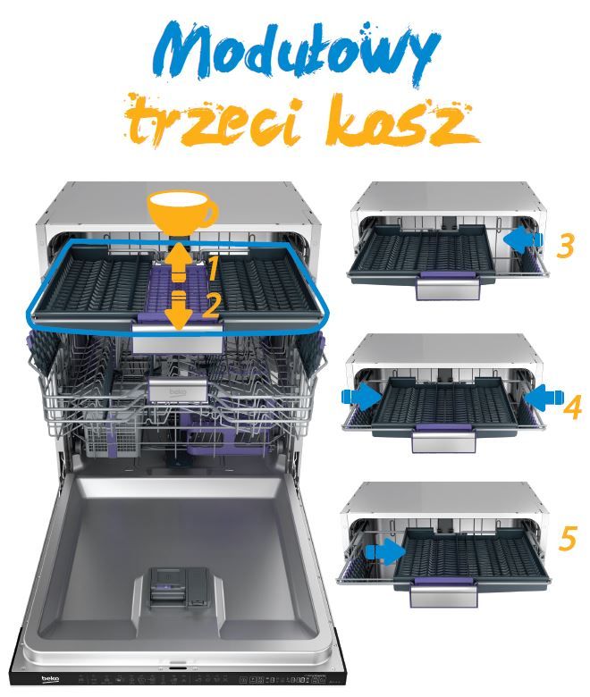Zmywarka do zabudowy Beko DIN28431 - Opinie i ceny na Ceneo.pl
