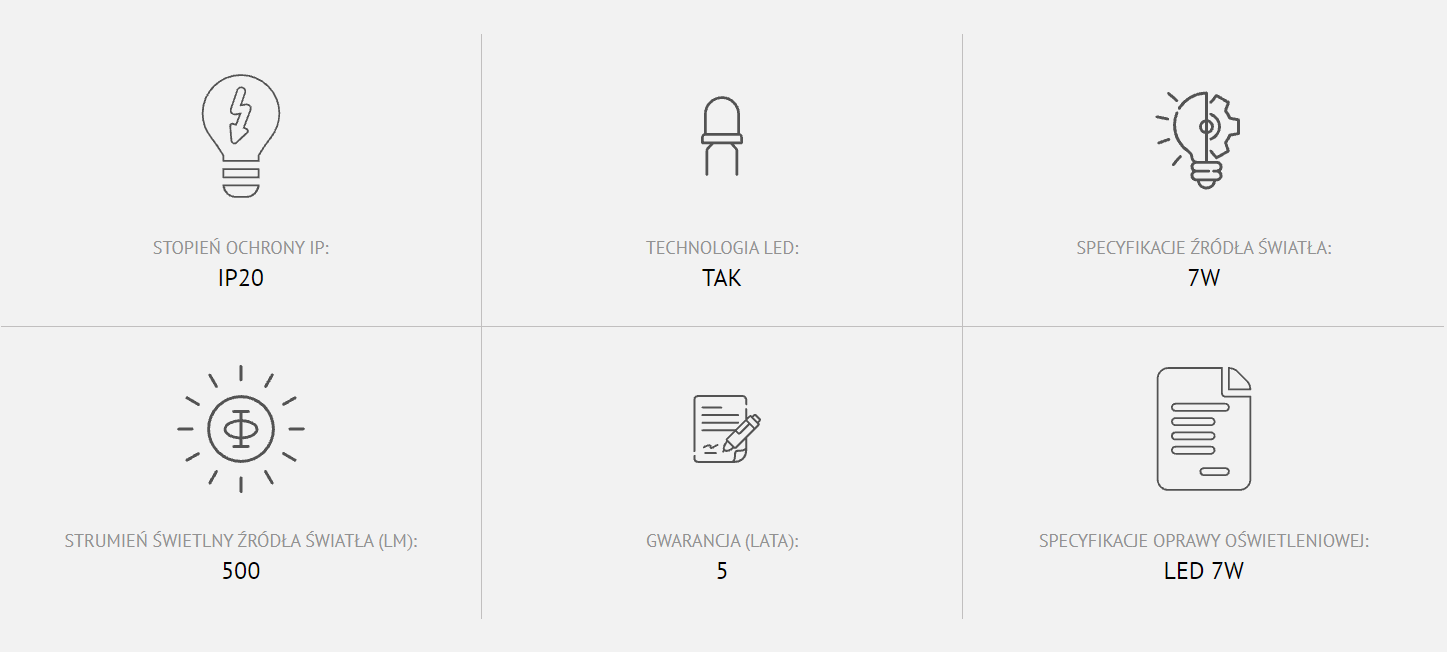 Lampa RABALUX AMADEO LED 6258 - Opinie i atrakcyjne ceny na Ceneo.pl