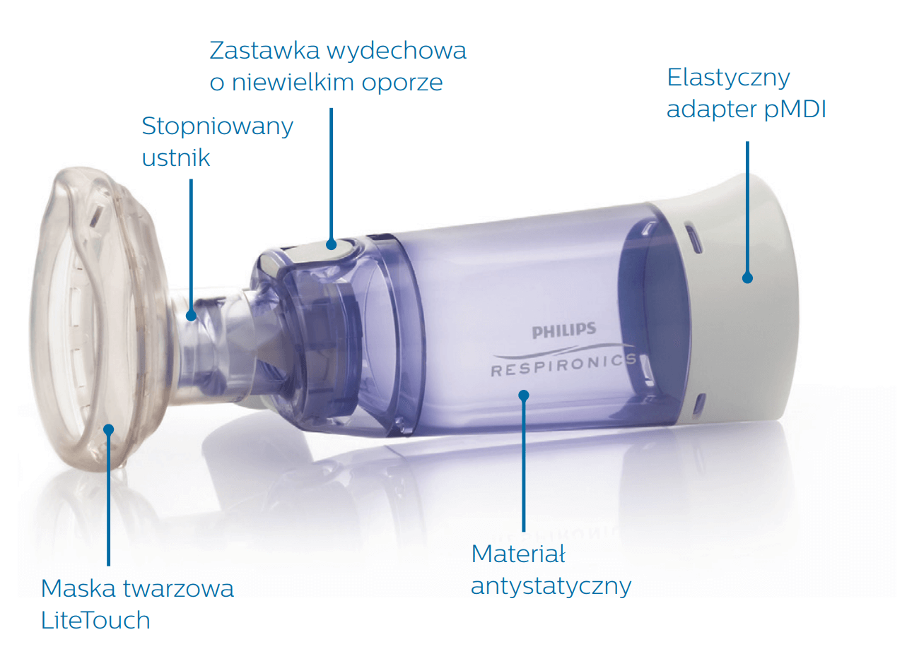 Philips Respironics Komora inhalacyjna OptiChamber Diamond - Opinie i ...