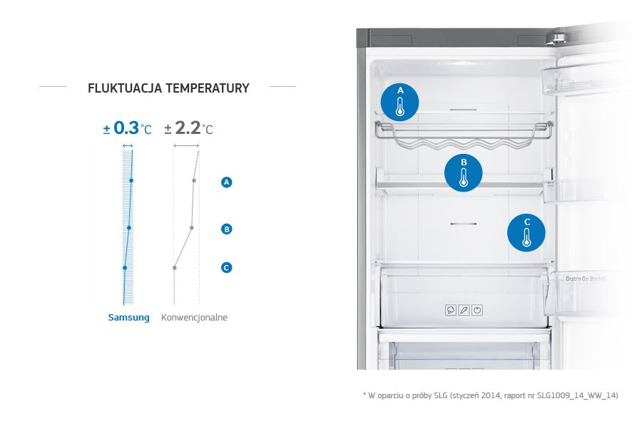 Lodówka Samsung RB29FERNCSA z zamrażalnikiem dolnym Srebrna - Ceneo.pl