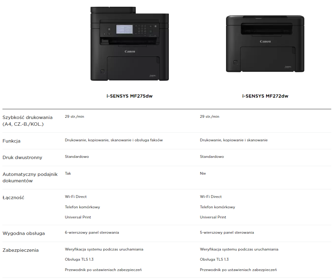 Urządzenie wielofunkcyjne laserowe Canon I-SENSYS MF272DW (5621C013 ...