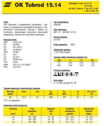 Esab Drut Spawalniczy Proszkowy Tubrod 15.14 1,2 151412 - Opinie i ceny ...