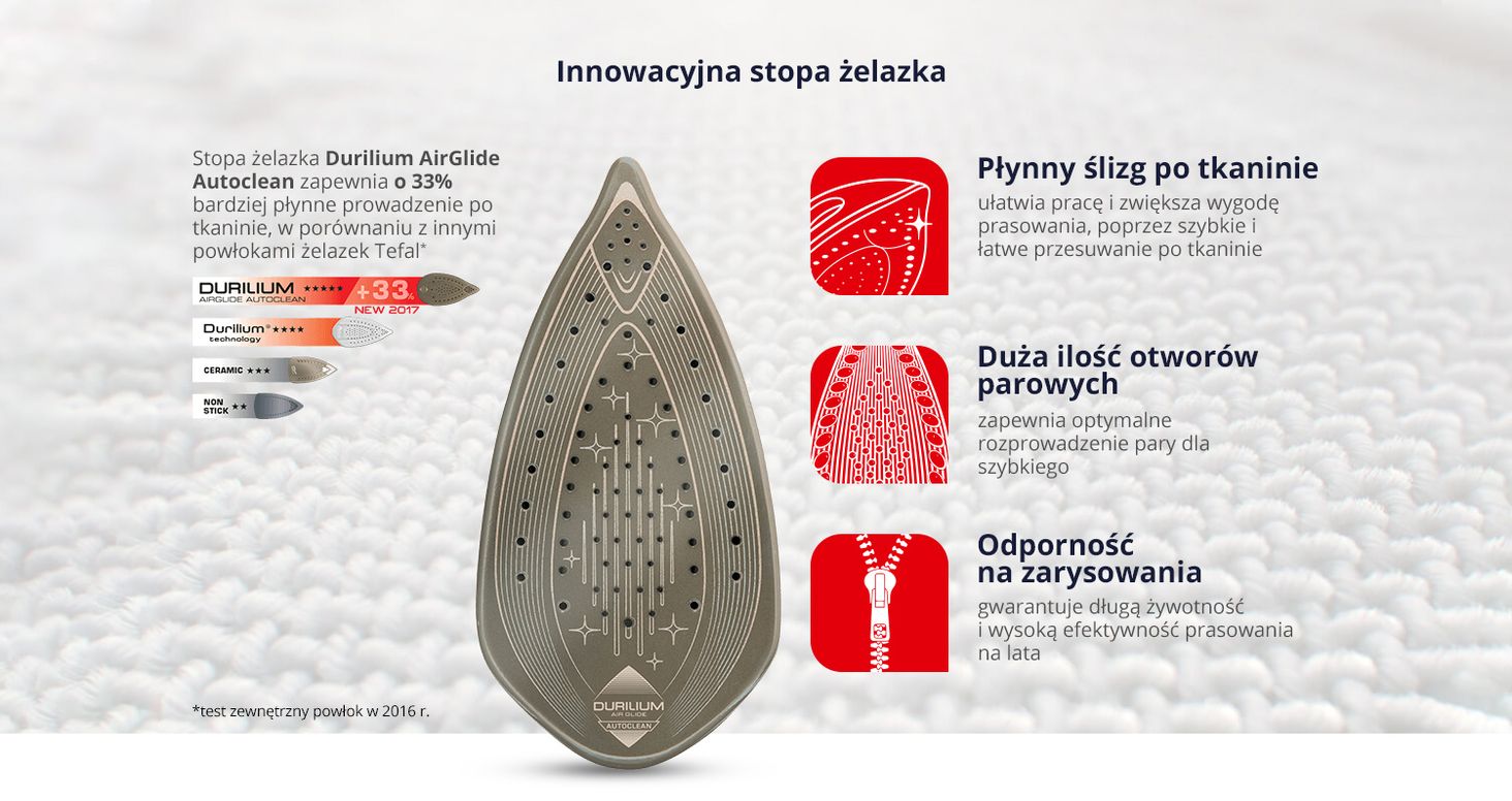 Żelazka TEFAL Ultimate Pure FV9845 od 458,00 zł - Ceny i opinie - Ceneo.pl