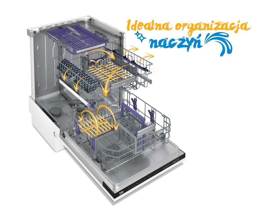 Zmywarka do zabudowy Beko DIN28431 - Opinie i ceny na Ceneo.pl
