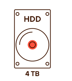Dysk twardy Western Digital Ultrastar DC HC550 3.5'' HDD Dysk twardy Western Digital Ultrastar DC HC550 3.5'' HDD