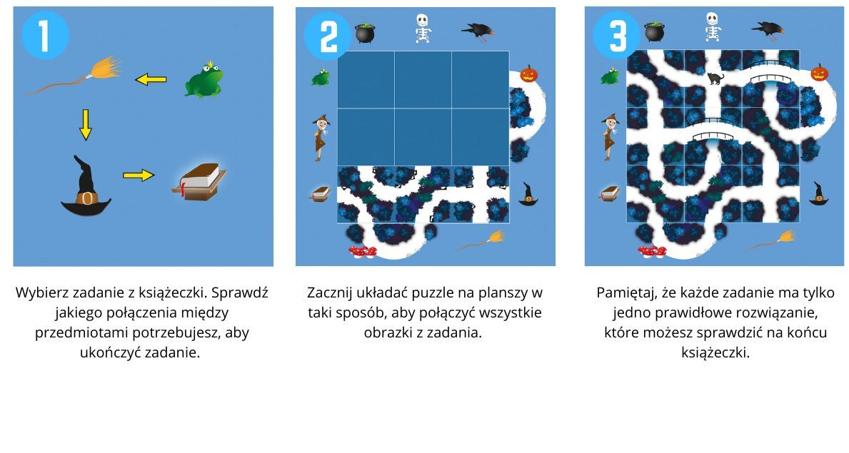 Smart Games Magic Forest (ENG) IUVI Games - Gra dla dziecka - Ceny i ...