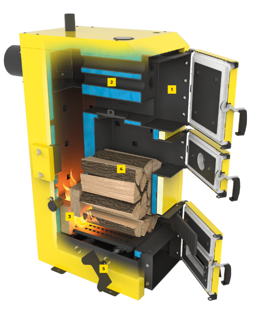 Kocioł grzewczy Pereko Retro 14kW - Opinie i ceny na Ceneo.pl