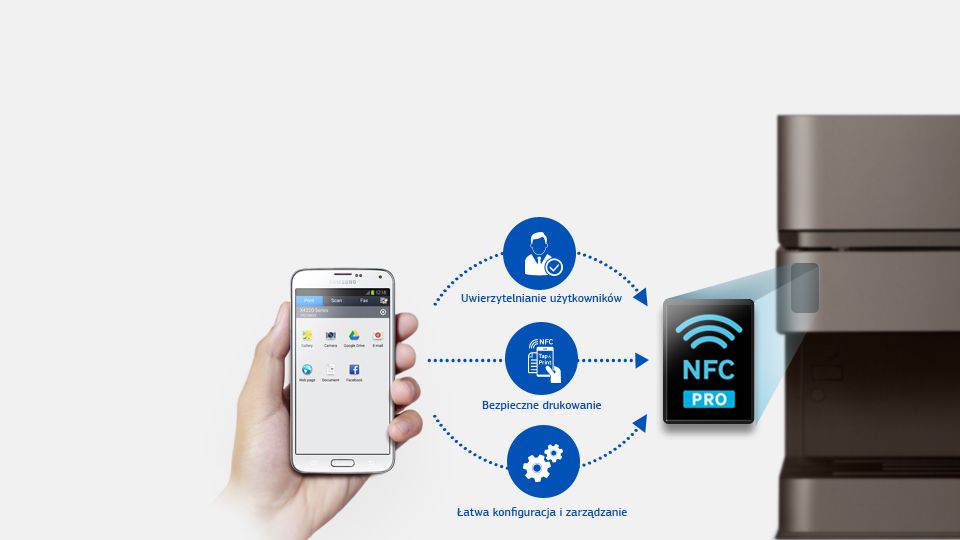 Urządzenie wielofunkcyjne laserowe Samsung SL-X4220RX - Opinie i ceny na Ceneo.pl