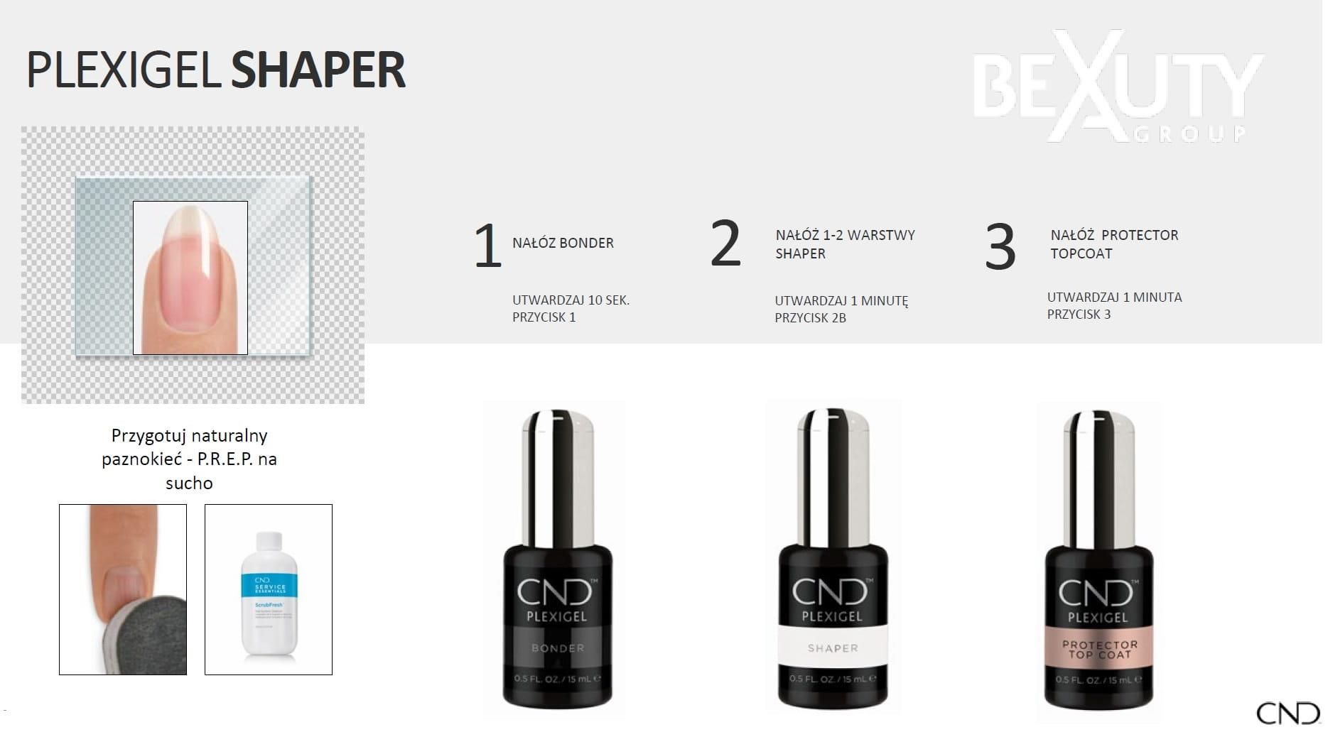 Cnd Plexigel Bonder 15ml - Opinie i ceny na Ceneo.pl