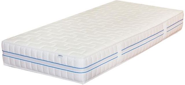 Materac Relaks Vita Thermo 2.0 160x190 - Materace H3 Piankowe ...
