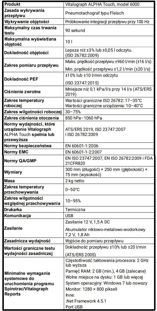 VITALOGRAPH SPIROMETR ALPHA TOUCH WITH SPIROTRAC SOFTWARE SPIROMETR ...