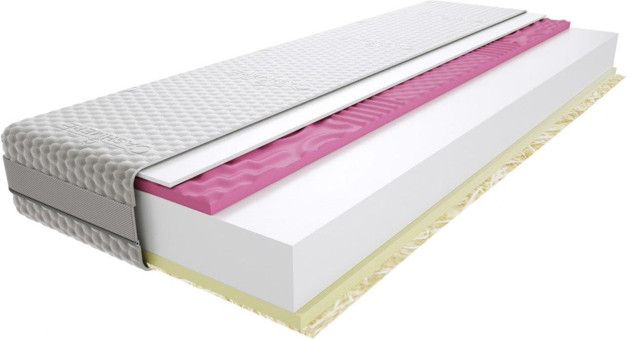 Materac Kaszmirowysen Batina Molet 95x210 Piankowe, Wysokoelastyczne ...