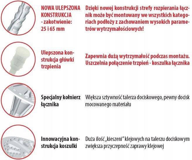 KLIMAS WKRĘT-MET KOŁEK DO STYROPIANU ŁĄCZNIK IZOLACJI 10X120 KLIMAS ...