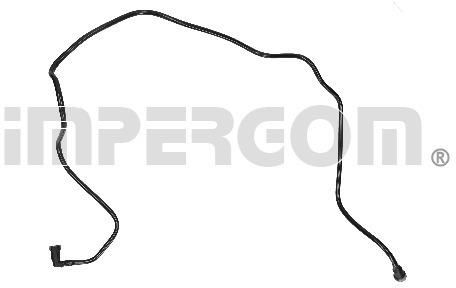 ORIGINAL IMPERIUM 85066 - Opinie i ceny na Ceneo.pl