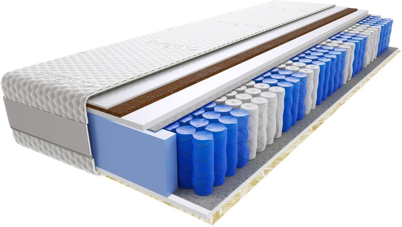 Materac Kaszmirowysen Raja Lux 115x190 - Materace H2, H3 Kokosowe ...