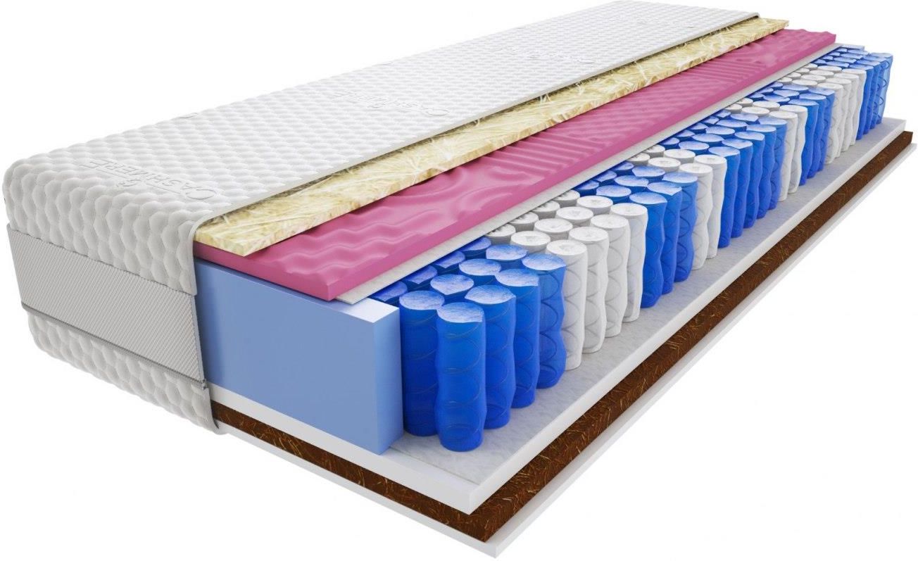 Materac Kaszmirowysen Raja Molet Mini 125x160 - Materace H2, H3 ...