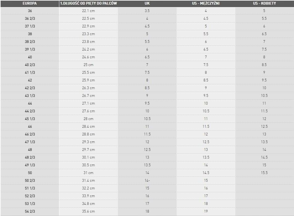 Adidas Buty X9000L4 R 42 Fw8414 - Ceny i opinie - Ceneo.pl