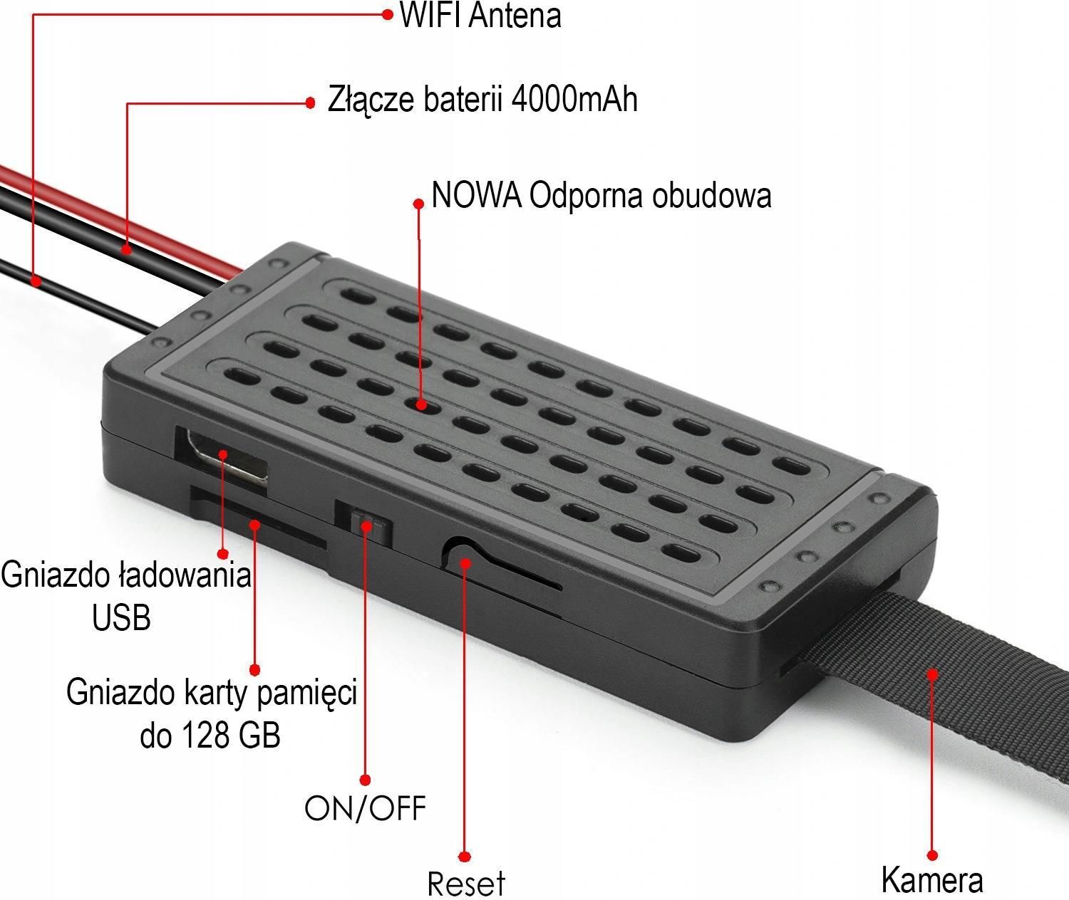 Kamera przemysłowa Mini Kamera Szpiegowska Wifi Ukryta Sony Imx 160 ...