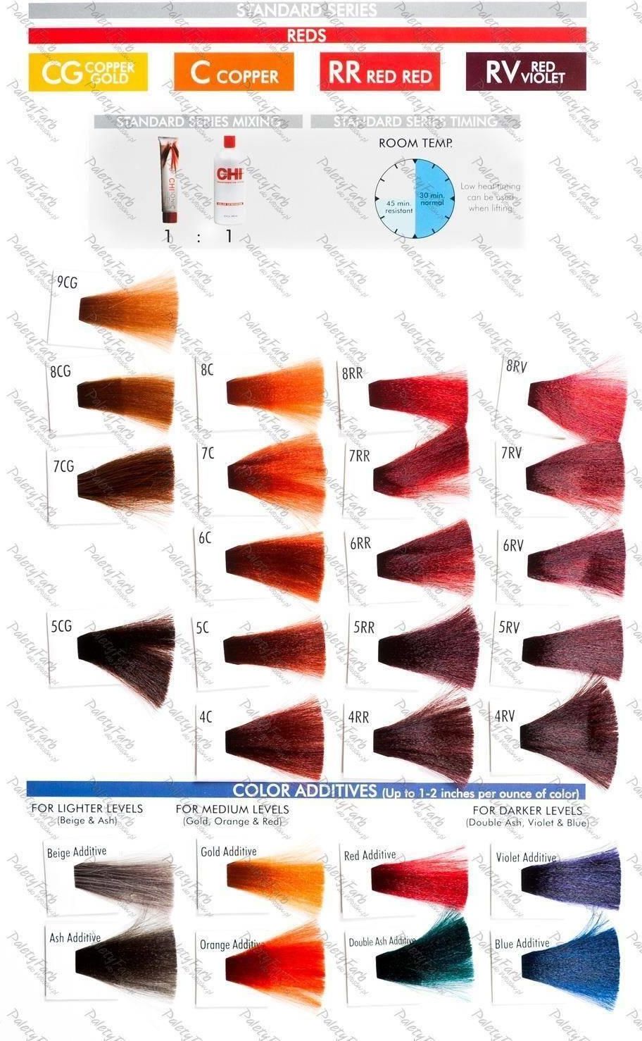 Farouk Chi Ionic Farba do włosów bez amoniaku 89g 8RR RED COPPER ...