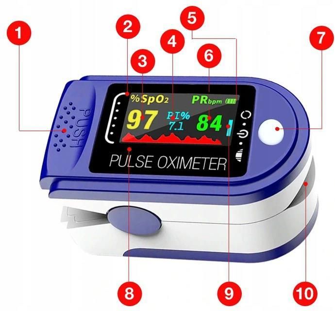 Pulse Oximeter Prbpm SP02 - LK88 - Opinie i ceny na Ceneo.pl