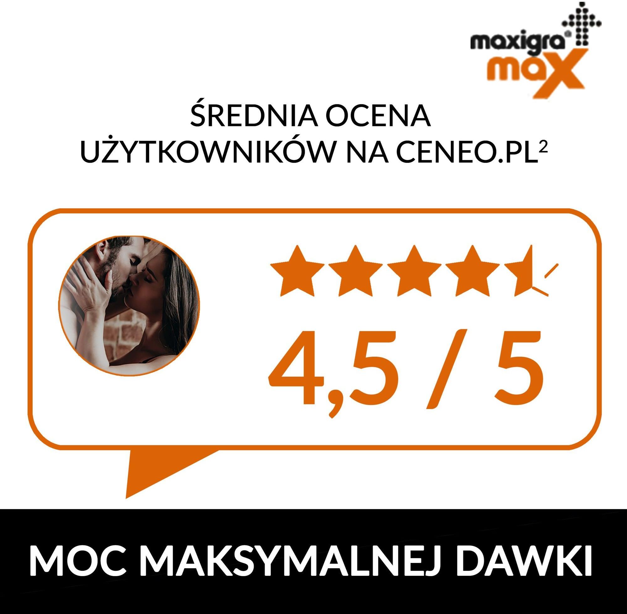 Maxigra Max 50 mg 2 tabl - Opinie i ceny na Ceneo.pl