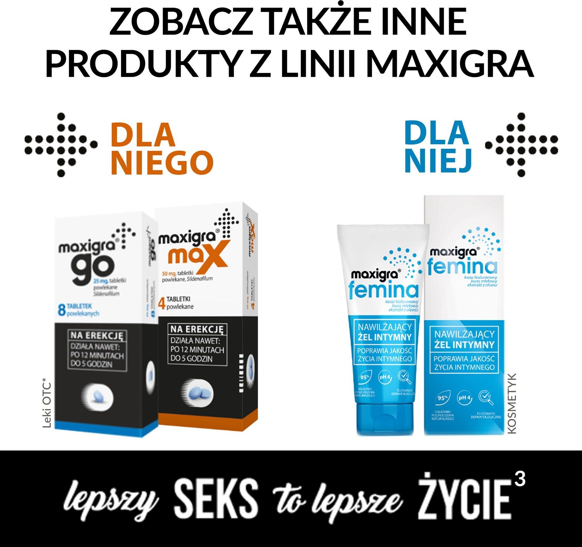 Maxigra Max 50 mg 2 tabl - Opinie i ceny na Ceneo.pl