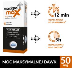 Maxigra Max 50 mg x 4 tabl - Opinie i ceny na Ceneo.pl