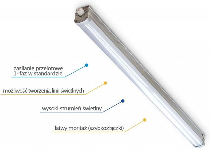 Luno Opcp20P002 Hemi Led Pro 52W 840 Nw 4000K 6800Lm 1500Mm Ip65 Ik08 ...