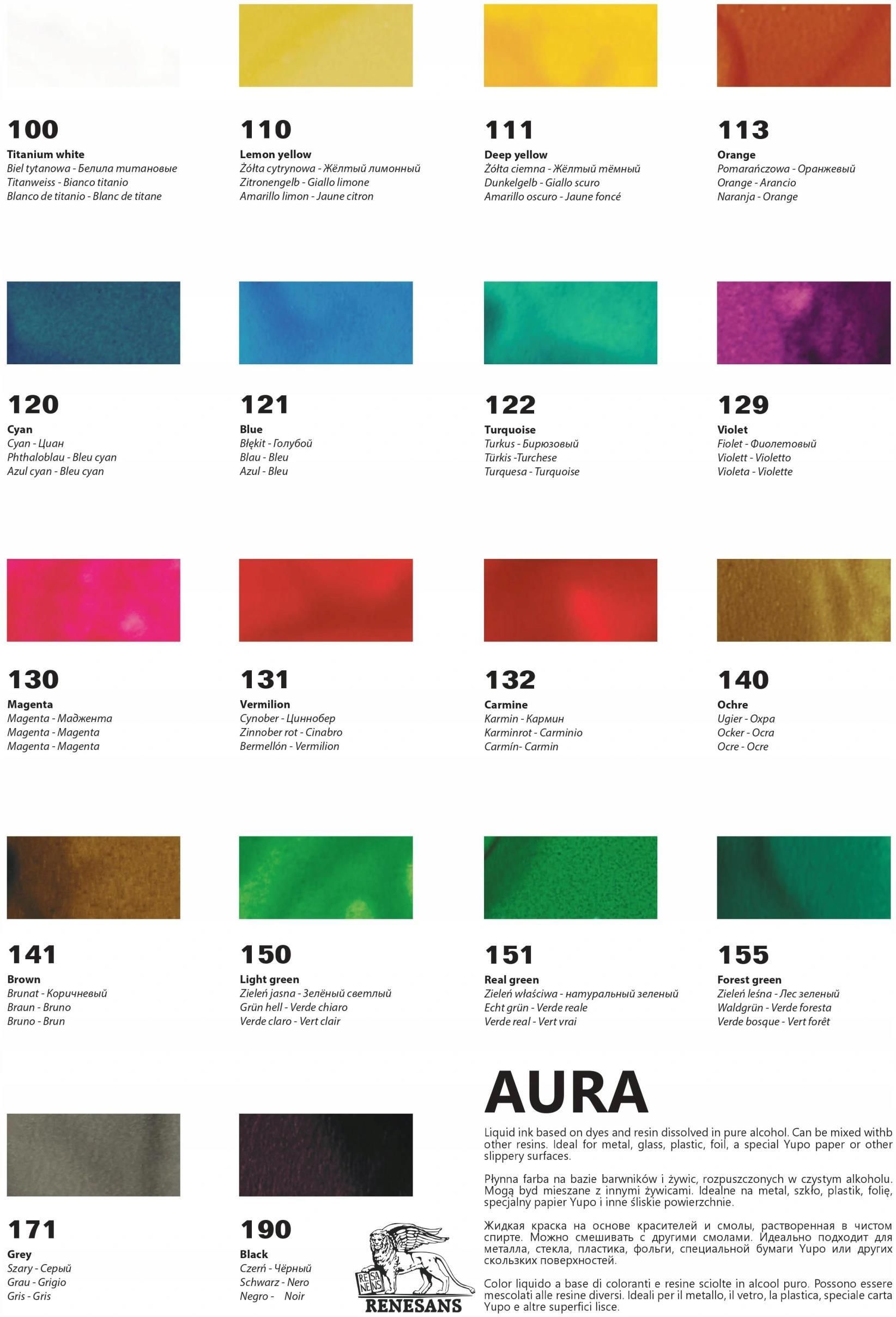 TUSZ ALKOHOLOWY AURA INK RENESANS 15ML BROWN - Ceny i opinie - Ceneo.pl