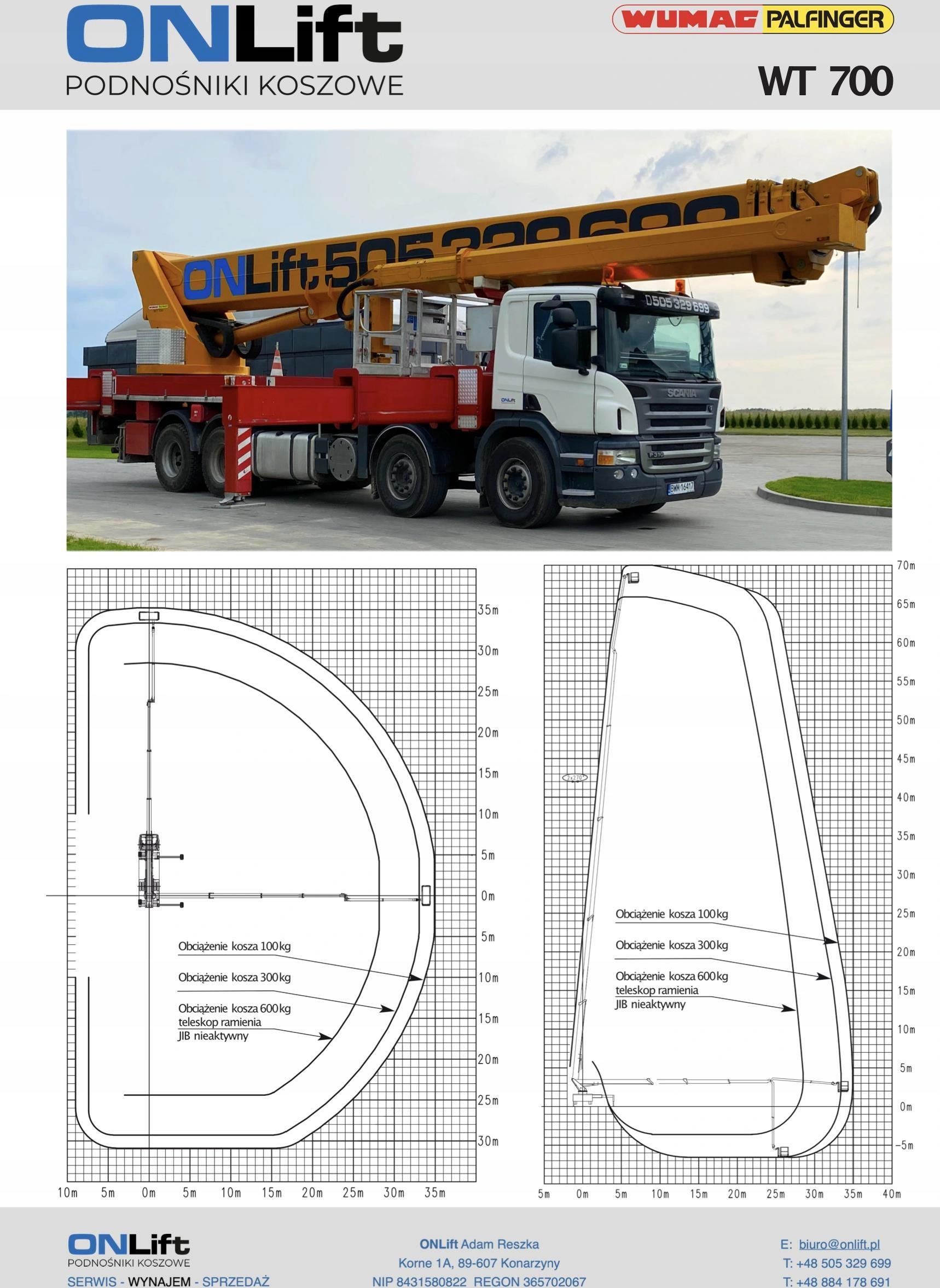Podnośnik koszowy, zwyżka - WUMAG WT700 - ONLift - Opinie i ceny na ...