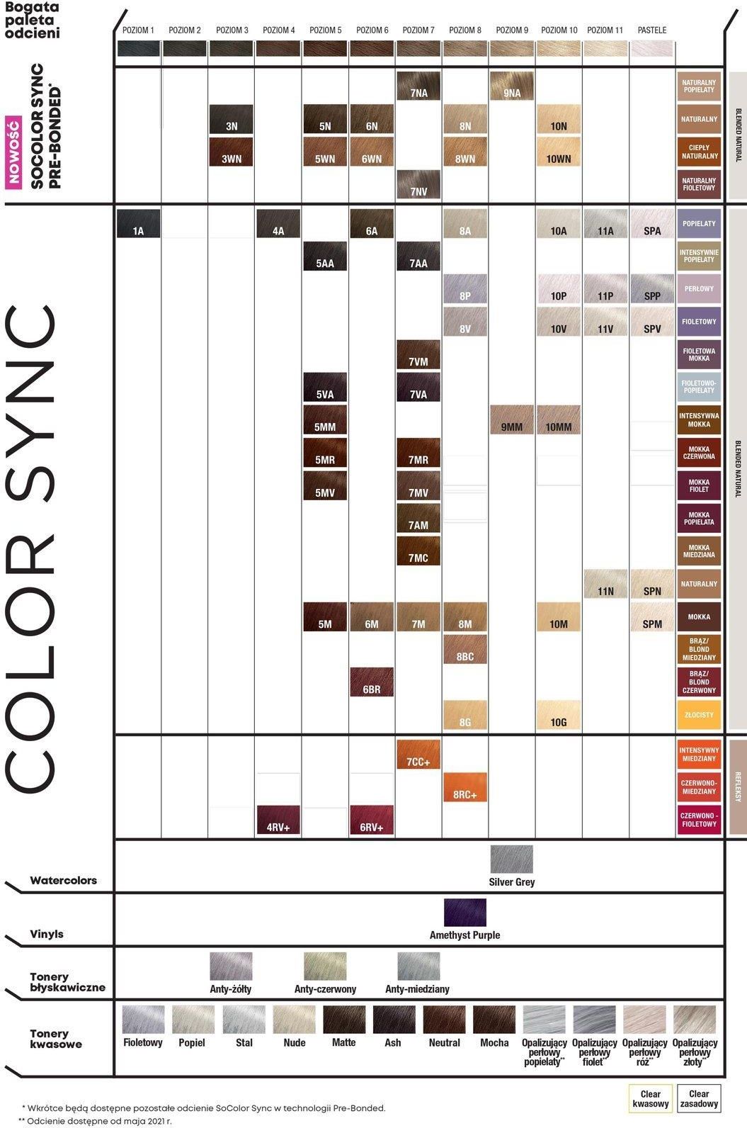 Matrix SoColor Sync Pre-Bonded, Toner do włosów 6BC 90ml - Opinie i ...