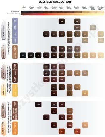 Matrix SoColor Sync Farba do włosów 9GV 90 ml - Opinie i ceny na Ceneo.pl