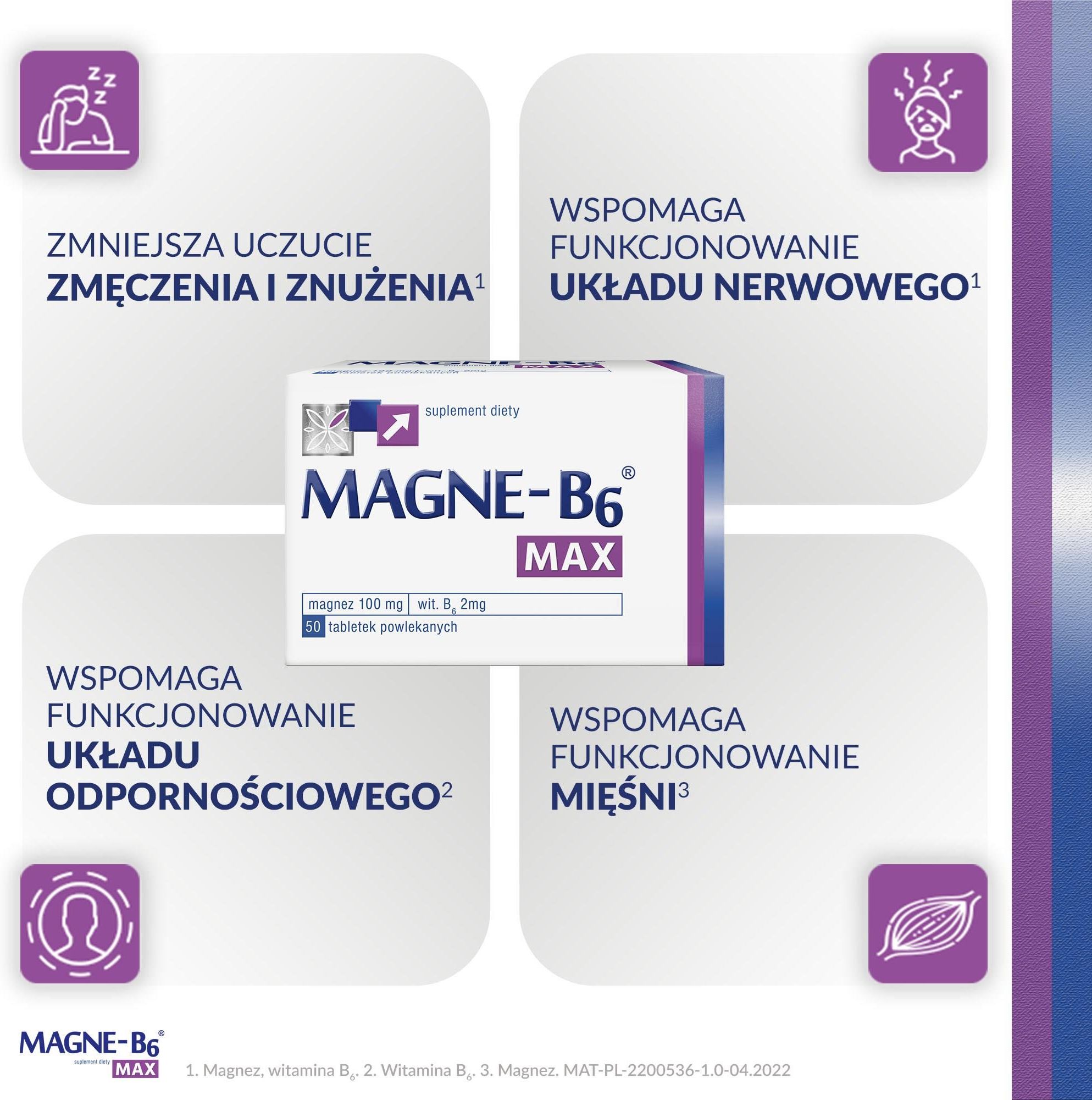 Tabletki Magne-B6 Max magnez 50 szt. - Opinie i ceny na Ceneo.pl
