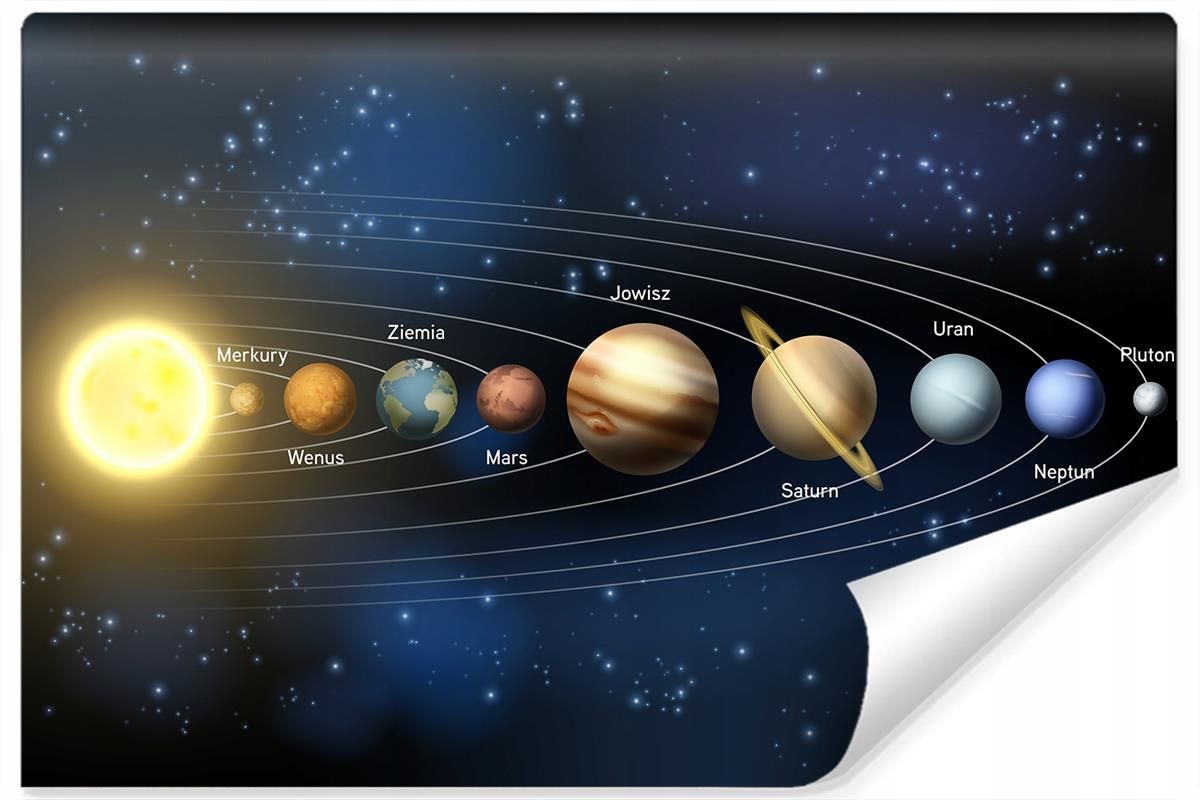 MURALO FOTOTAPETA UKŁAD SŁONECZNY NAPISY PLANETY 135X90 - Opinie i ceny na Ceneo.pl