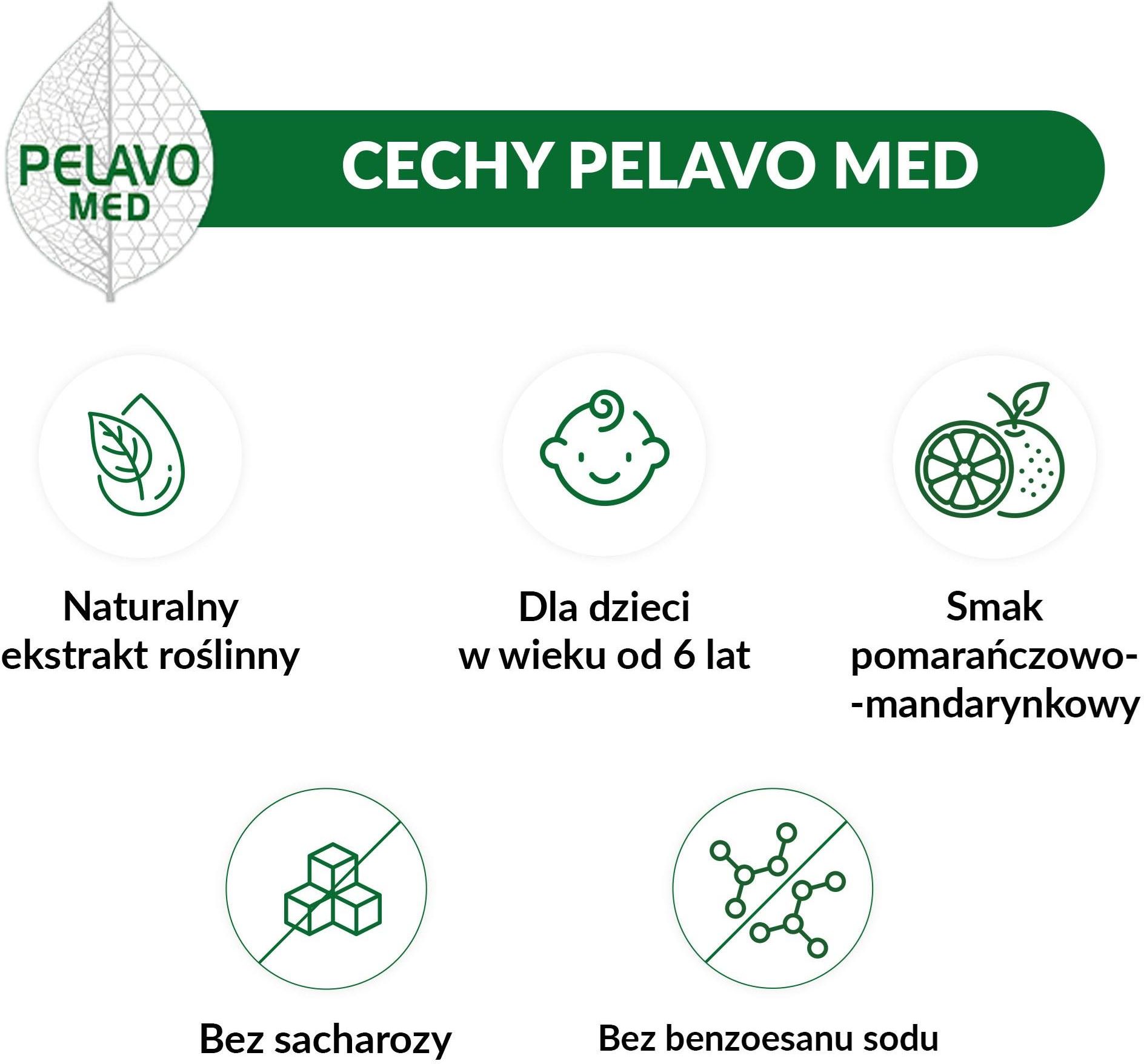 Pelavo Med 20 mg/4ml, 100ml - Opinie i ceny na Ceneo.pl