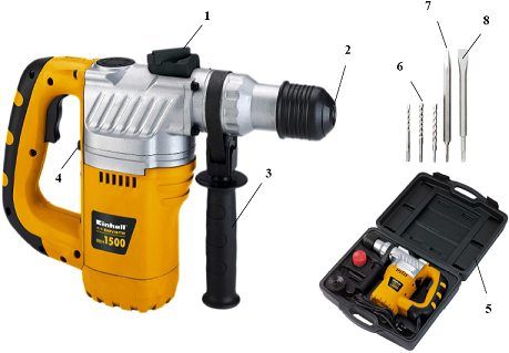 Młotowiertarka Einhell BBH 1500 Bavaria - Opinie i ceny na Ceneo.pl