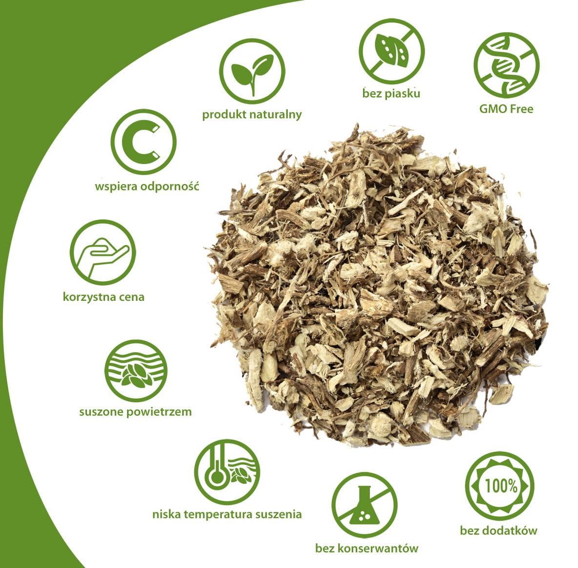 Herbata Herbanordpol Korzeń Prawoślazu, Althaeae Radix 250g - Ceny i ...